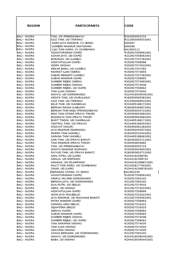 Kompile Data Inc Klaim 2024, 2025 - Balnus | PDF