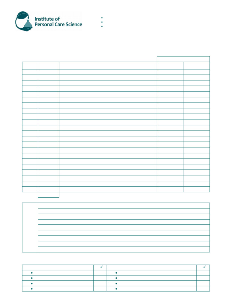 IPCS Formulation Sheet | PDF