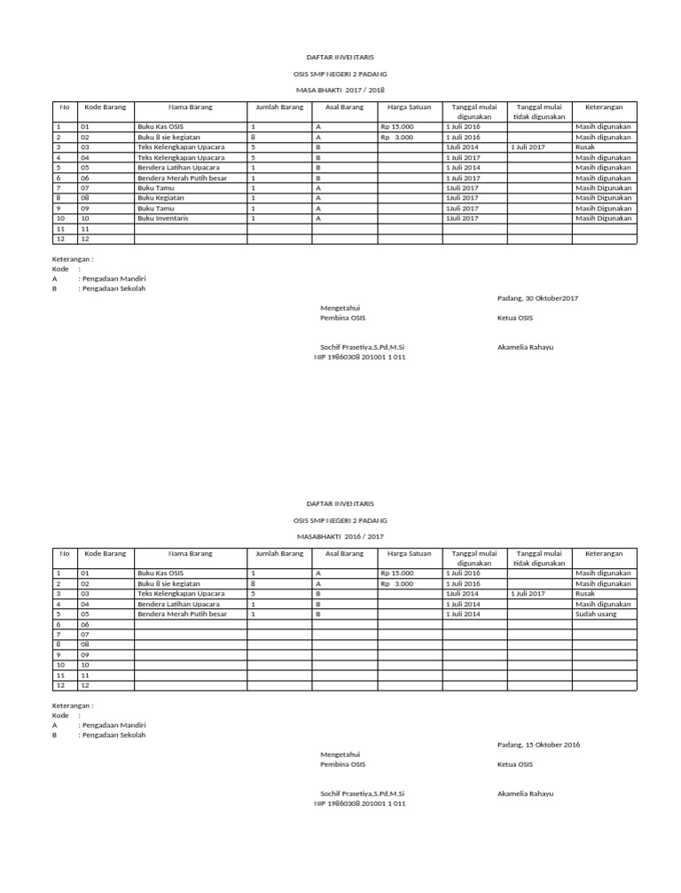 Daftar Inventaris Osis | PDF