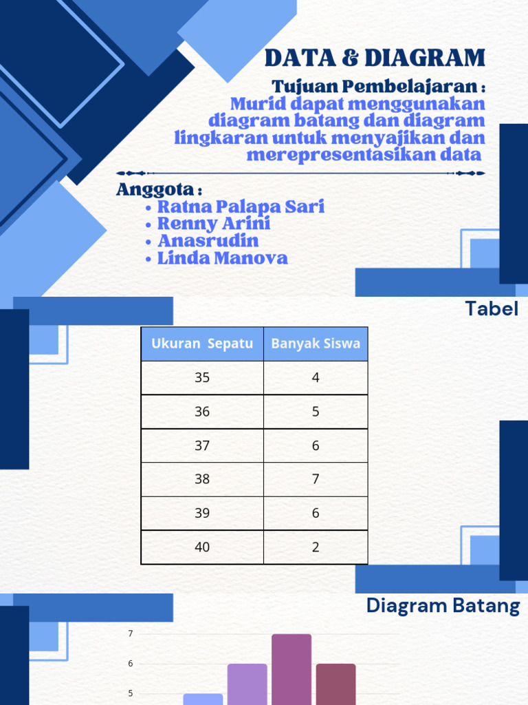 LK.4 Data Dan Diagram - Kelompok Bilangan (Kelompok 4) | PDF