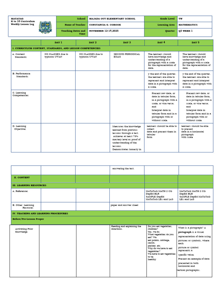 MATH2 Q3 WEEK 1 MATATAG DLL | PDF | Curriculum | Learning