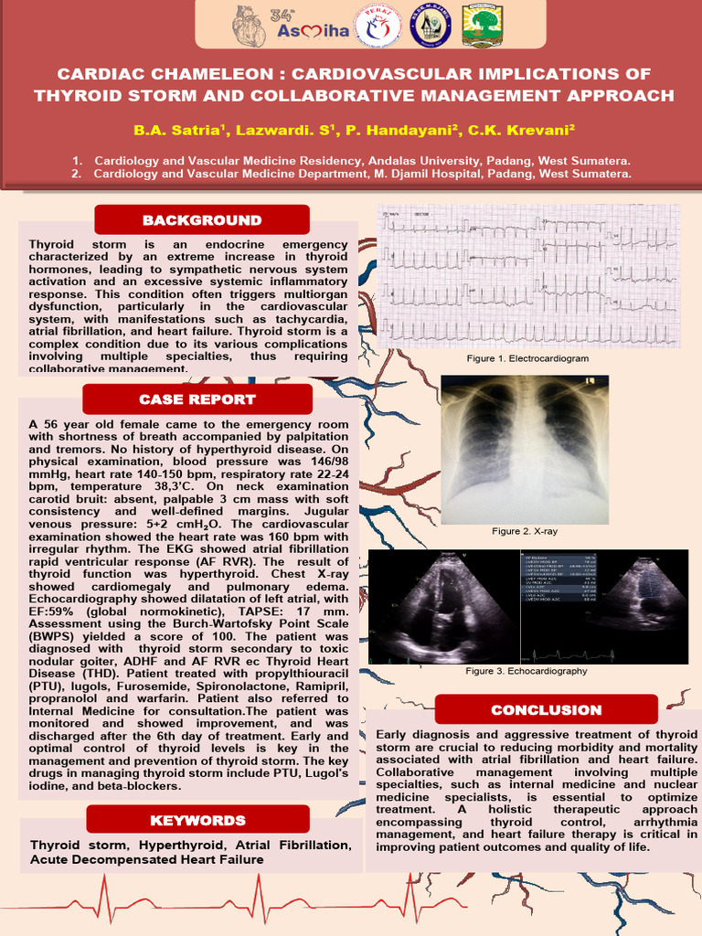 Poster Asmiha Dr. Budiman Warna Merahhhh | PDF | Heart Failure | Heart