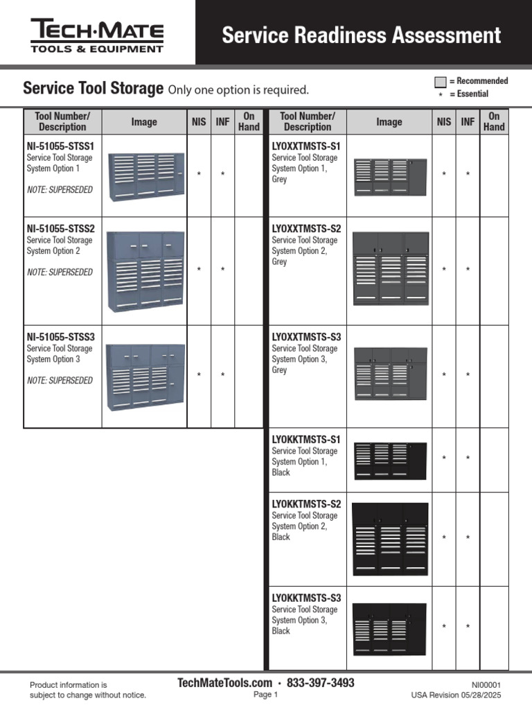 Nissan INFINITI Service Tool Guide | PDF | Motor Vehicle | Automotive ...