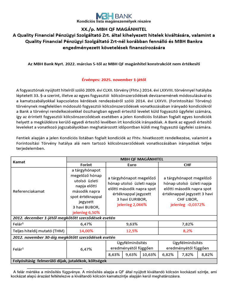 Xx./P. MBH QF A, Valamint A - MBH Bankra: Az MBH Bank Nyrt. - MBH | PDF