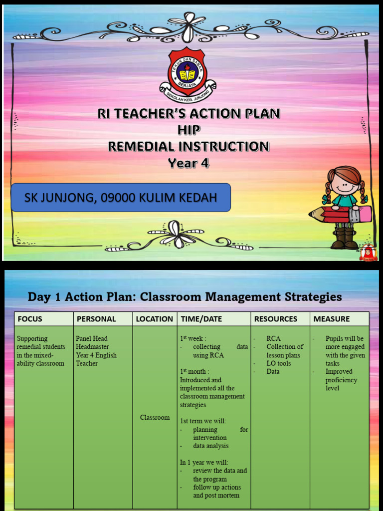 RI Teacher's Action Plan 2025 | PDF | Cognition | Pedagogy