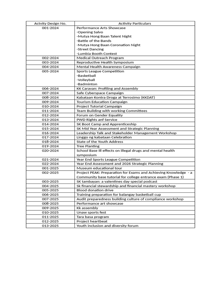 2024-2025 Youth Programs Overview | PDF