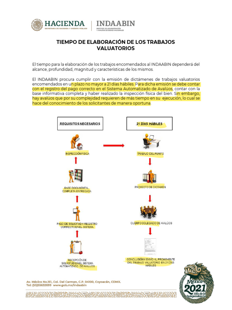 Tiempo de Elaboraci N de Los Trabajos Valuatorios | PDF