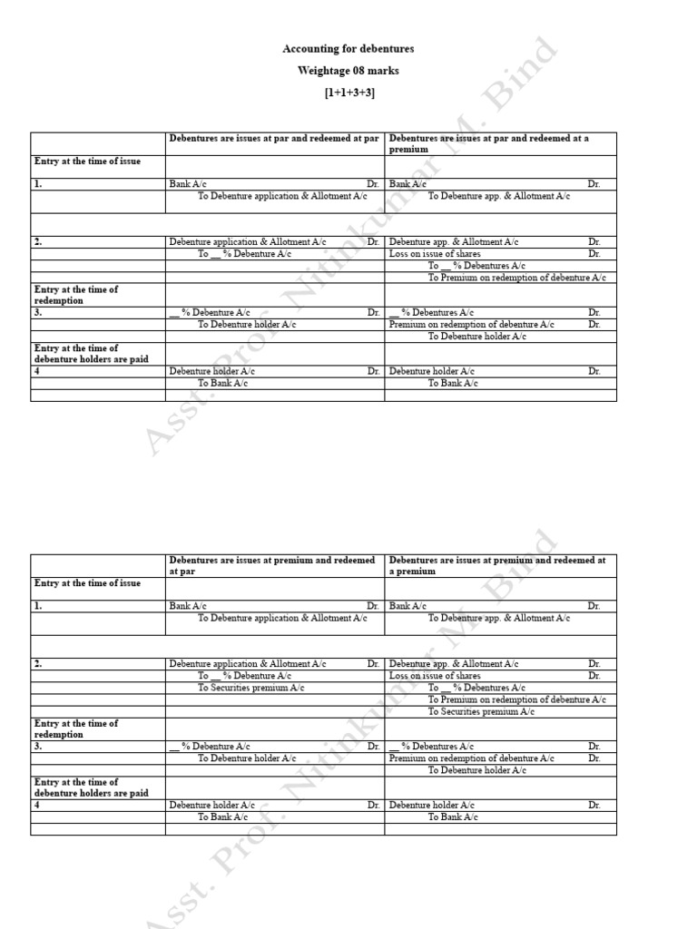 Accounting Entries for Debentures | PDF | Interest Bearing Instruments ...