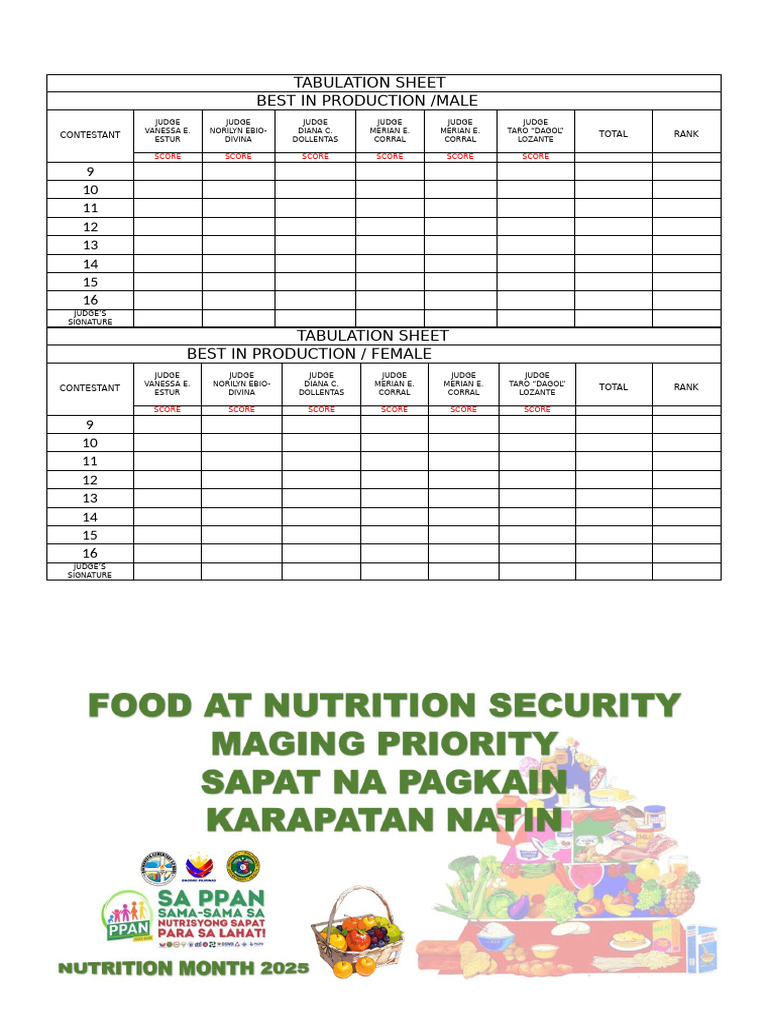 Tabulation Sheets for Contest Scores | PDF