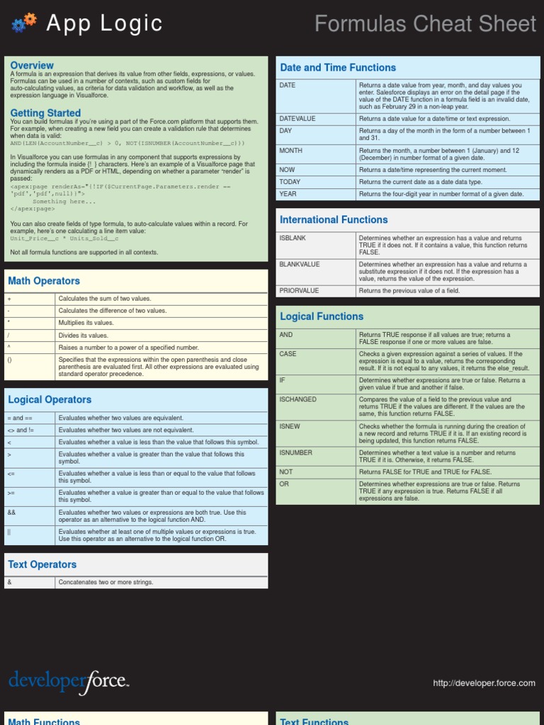 Salesforce Formula Functions Guide | PDF | Software Engineering ...