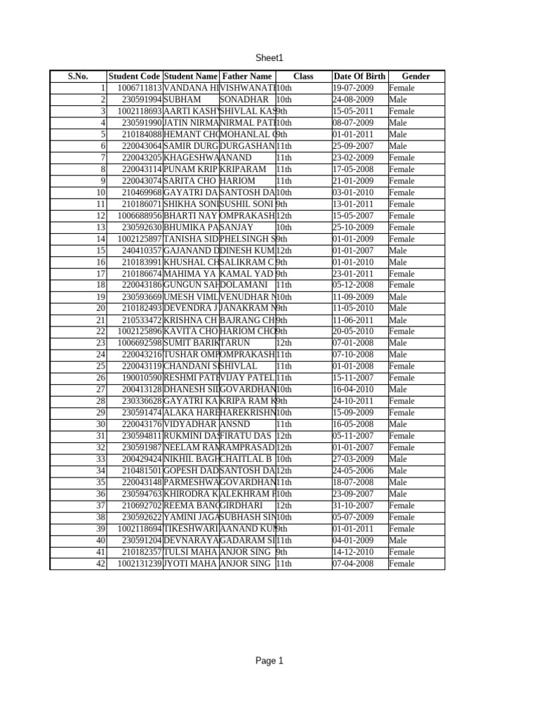 Student Enrollment and Payment Records | PDF