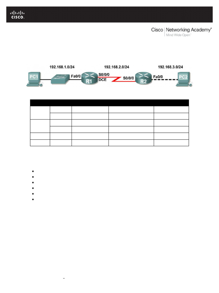 01 Basic Router Configuration | PDF | Computer Network | Router (Computing)