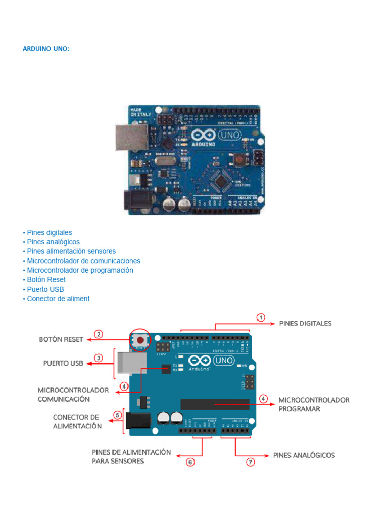 6° COMPONENTES DE LA PLACA DE ARDUINOY SU FUNCION | PDF | Arduino ...