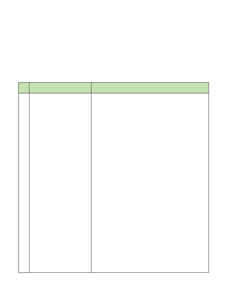 LK-KB-1 MODUL 2(2) | PDF
