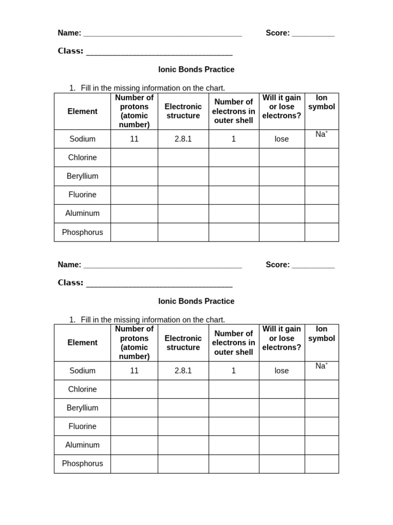 Ionic Covalent Bonding Practice | PDF | Chemical Bond | Valence (Chemistry)
