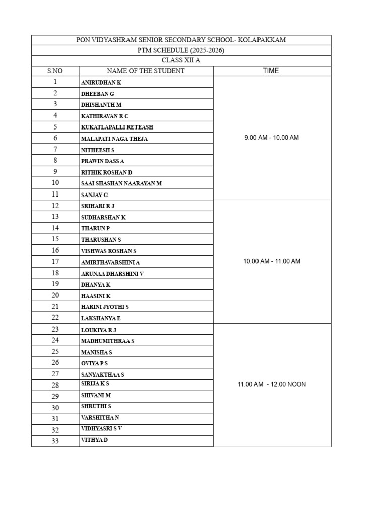 Class Xii ABC Ptm Schedule | PDF
