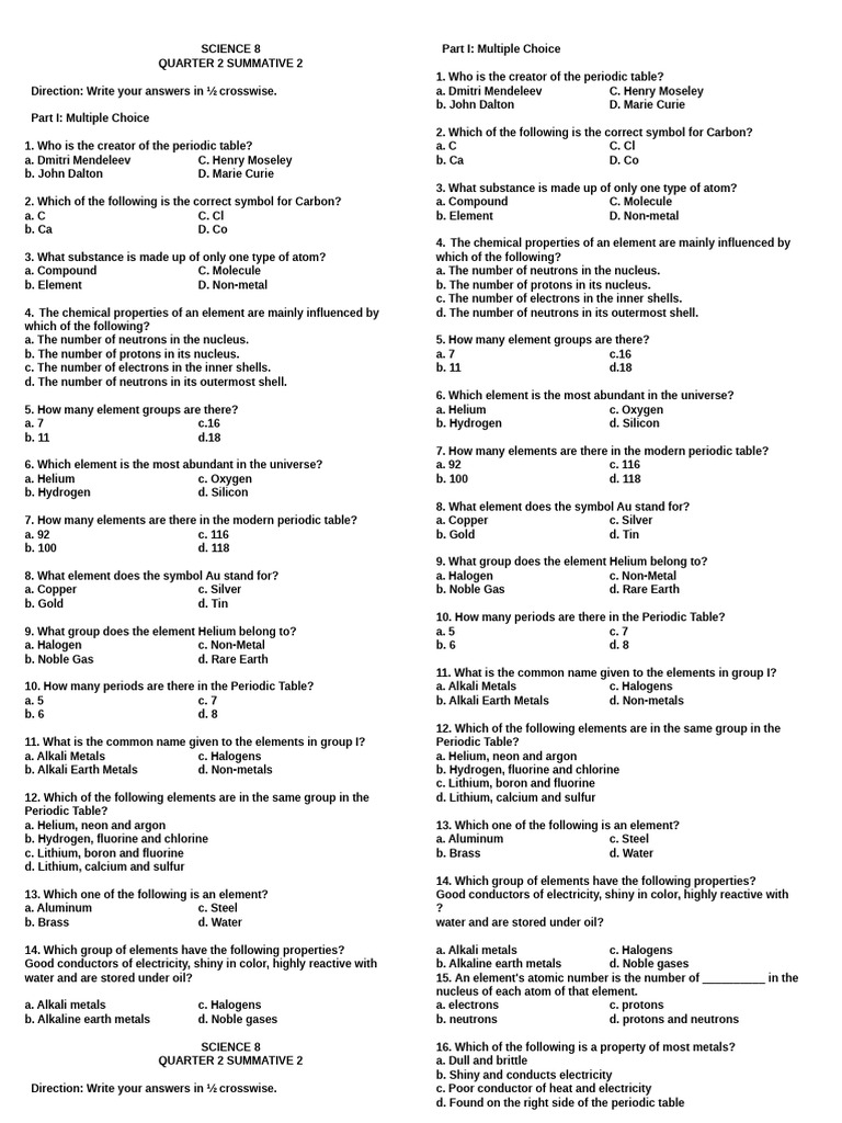 Science 8 Periodic Table Quiz | PDF | Chemical Elements | Periodic Table