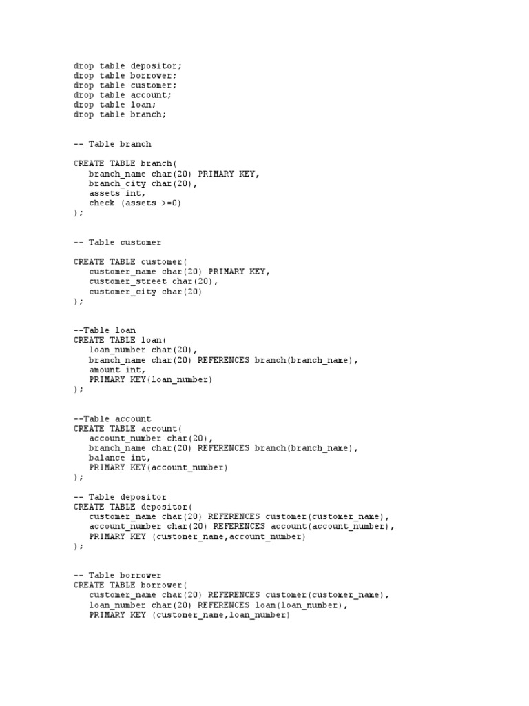 Bank Tables | PDF | Deposit Account | Information Technology Management