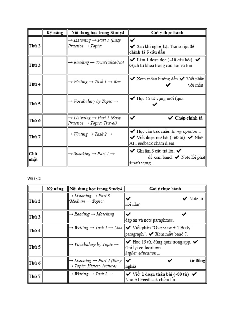 Schedule For Ielts | PDF