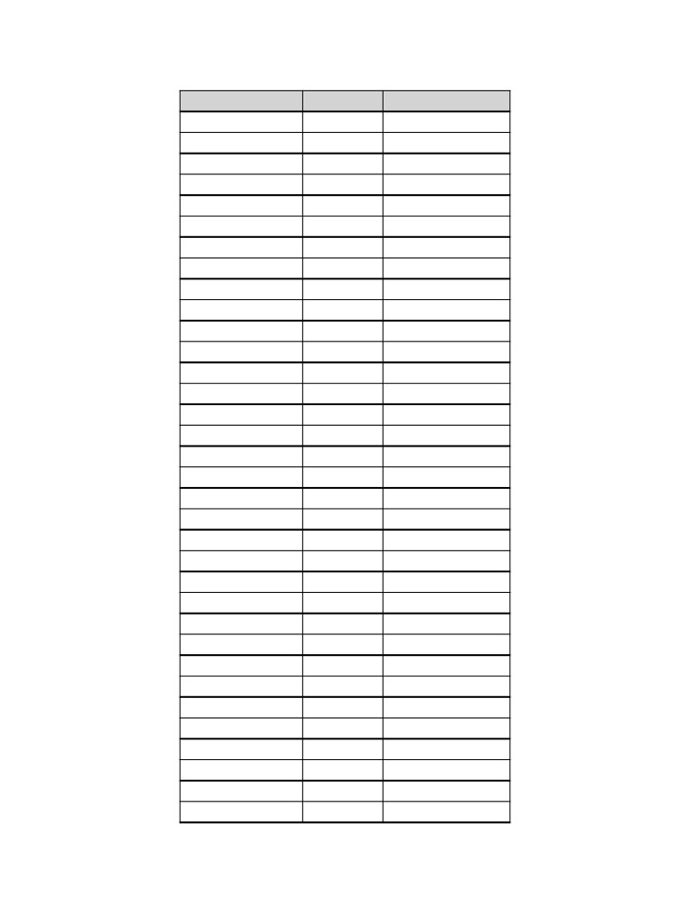 Ict LQ Tables | PDF