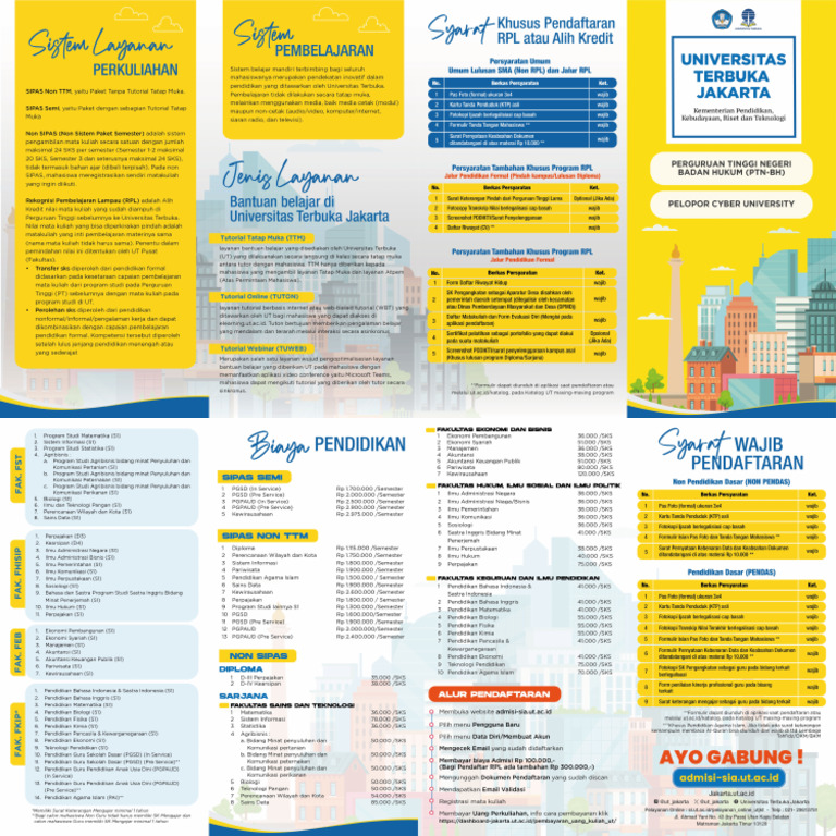 Brosur Digital S1 2025.2 | PDF