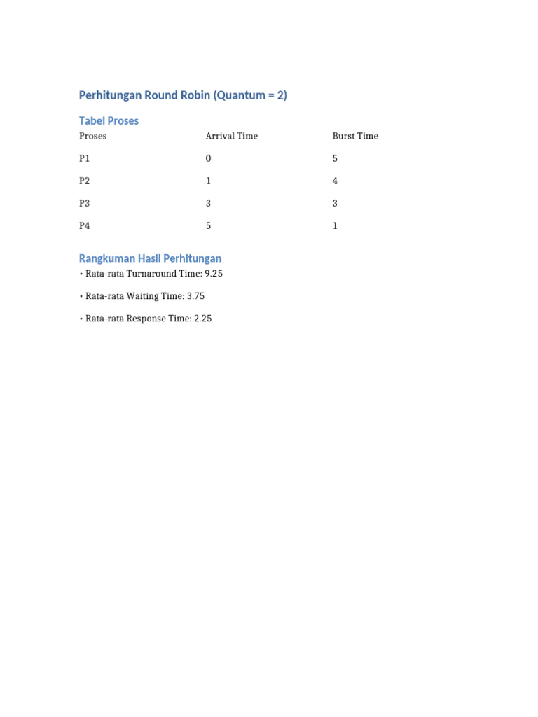 Perhitungan Round Robin | PDF
