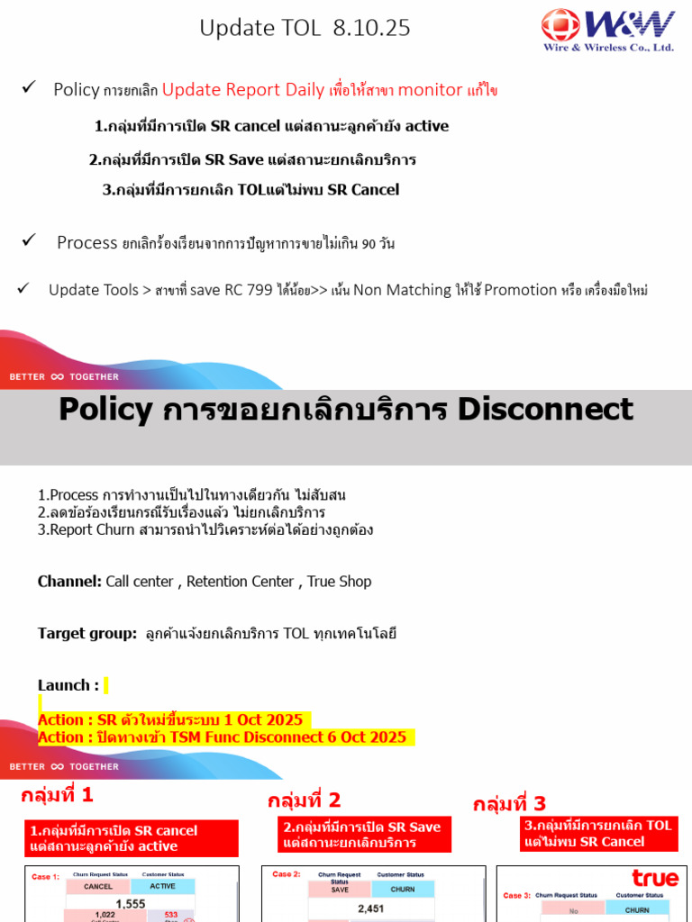 TOL Brief Pack 8.10.25 | PDF