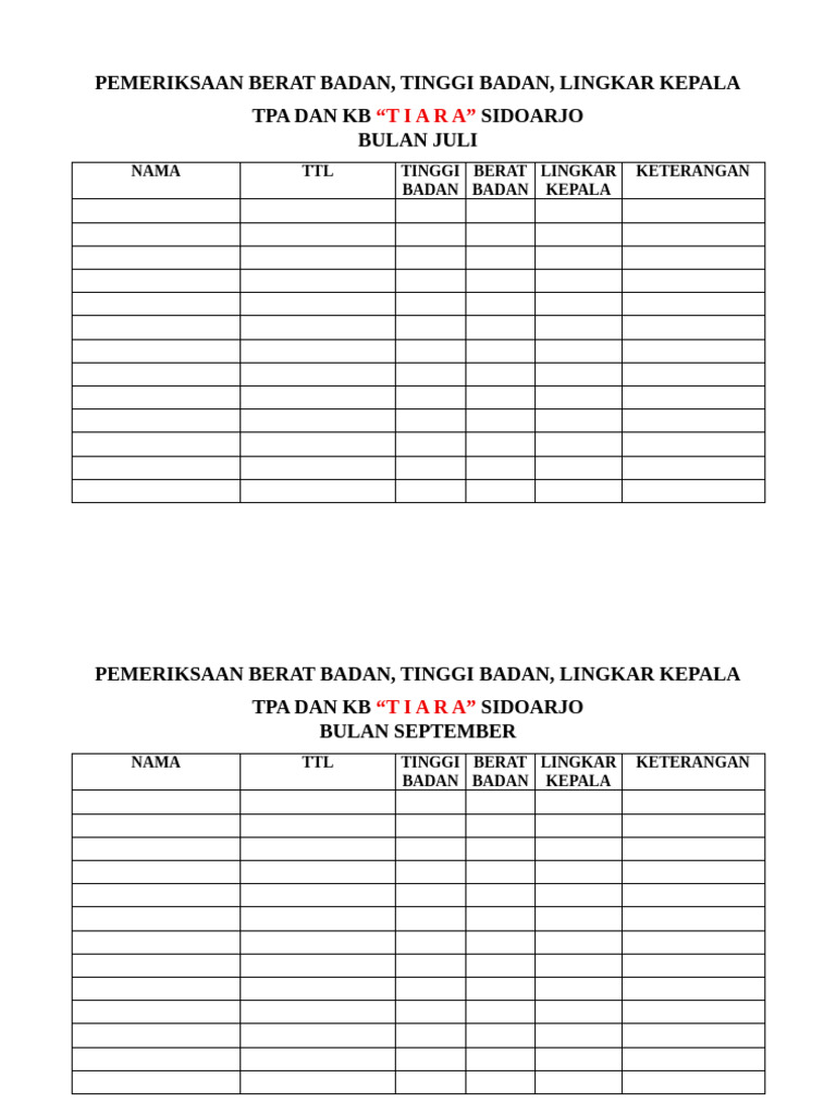 Tpa Dan KB Tiara Form BB TB Dan LK | PDF