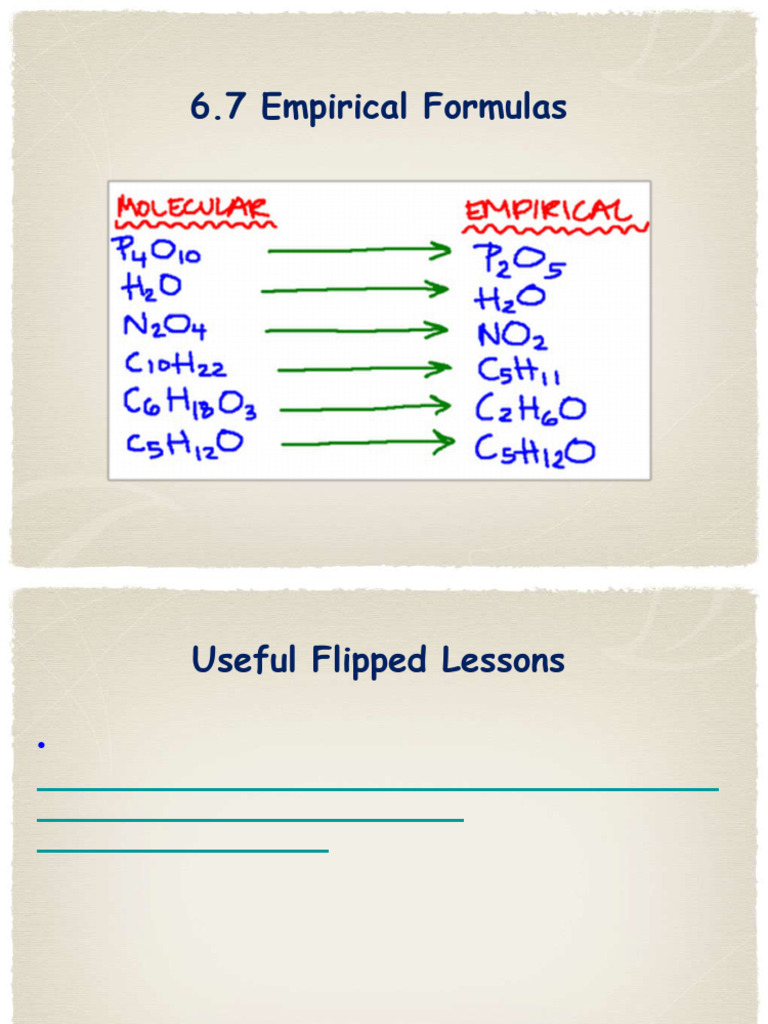 6.7 Empirical Formulas_DL (1) | PDF | Molecules | Chemical Compounds