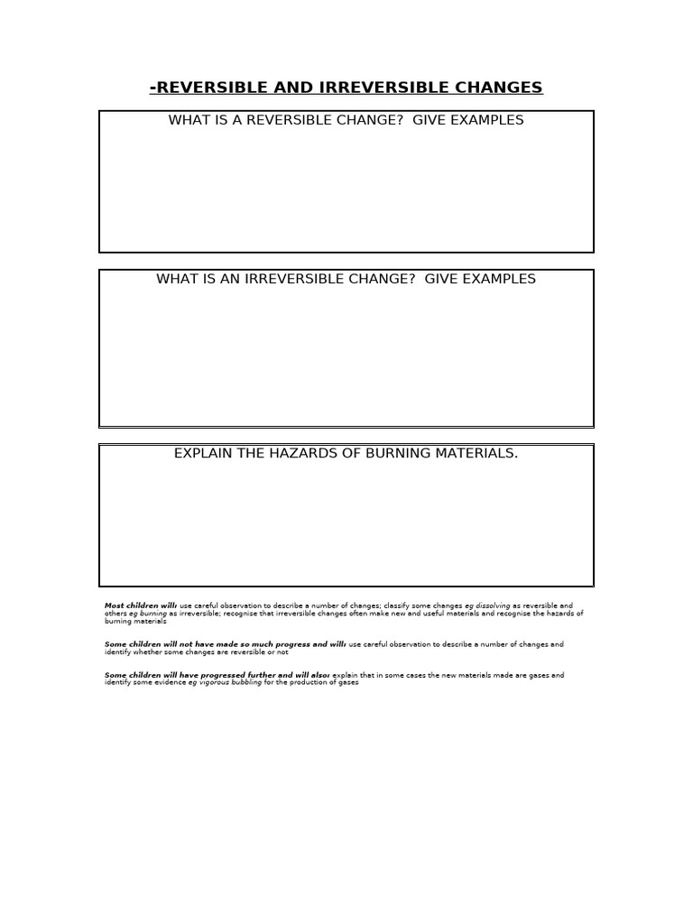 Reversible vs Irreversible Changes Explained | PDF