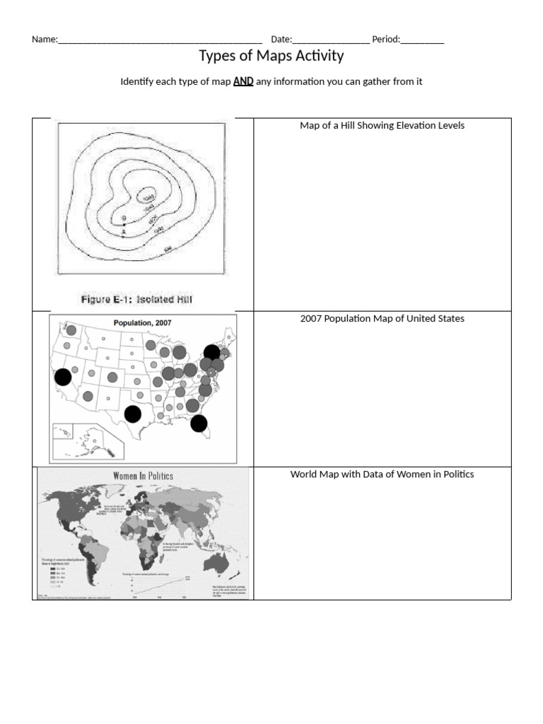 Types of Maps Identification Activity | PDF
