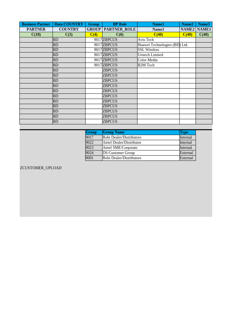 BP - CUST - INT - WCR 2nd Phase | PDF | Value Added Tax | Freight Transport