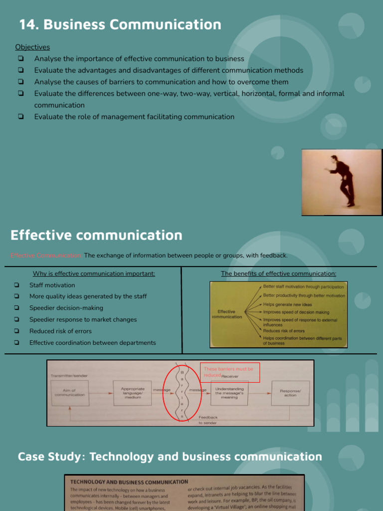 Effective Business Communication Strategies | PDF | Communication ...