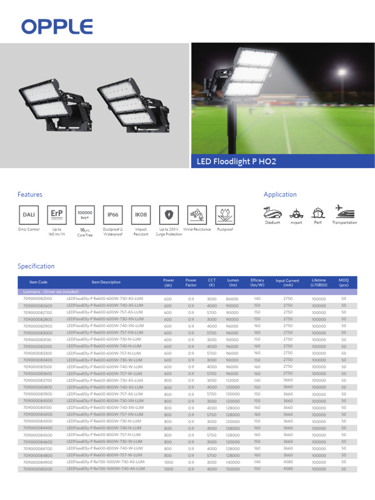 LED Floodlight Specifications and Features | PDF | Alternating Current ...