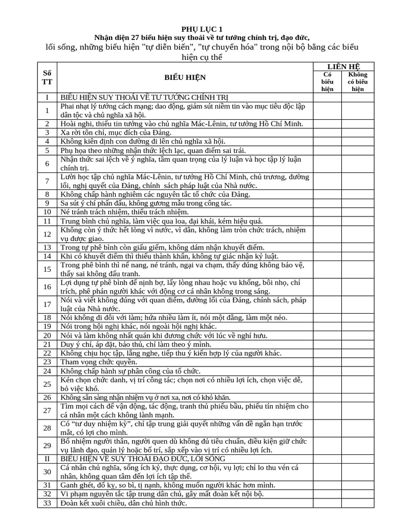 Phụ Lục 1-Nhận Diện 27 Biểu Hiện Suy Thoái Về Tư Tưởng Chính Trị, Đạo Đức, Lói Sống | PDF