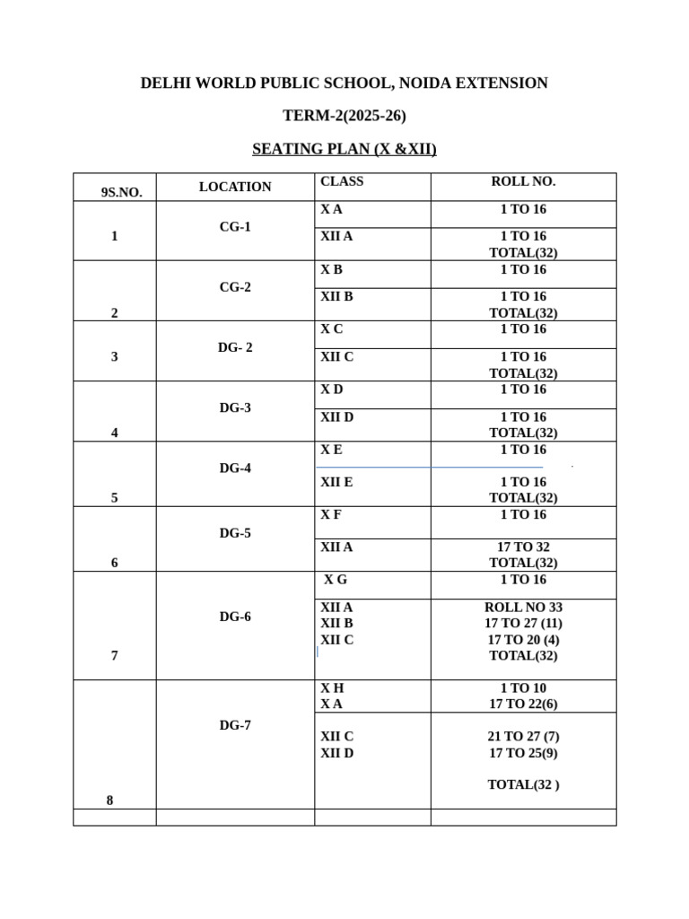 Seating Plan, TERM 2, X& XII, 2025-26-2 | PDF | Ford Motor Company | Car Body Styles