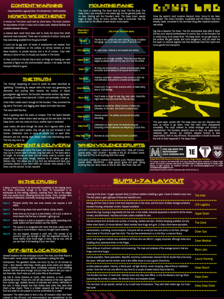8 TTGJ - Down Bad Trifold Digital 1.0 | PDF
