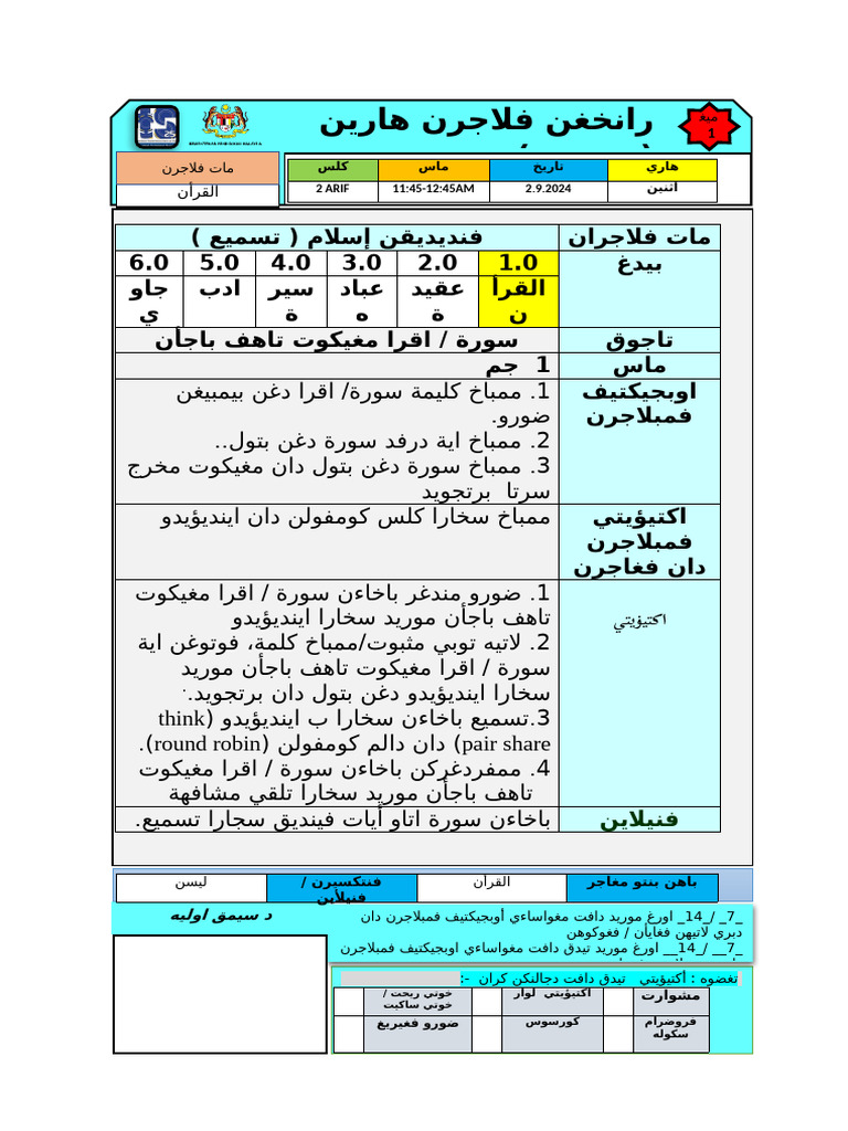 Tasmik Tahun 2 2024 | PDF
