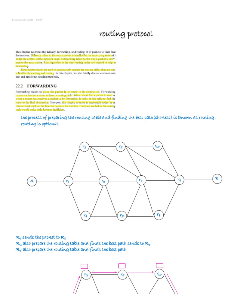 Chapter - 8 (Routing Protocol) | PDF | Routing | Network Layer Protocols