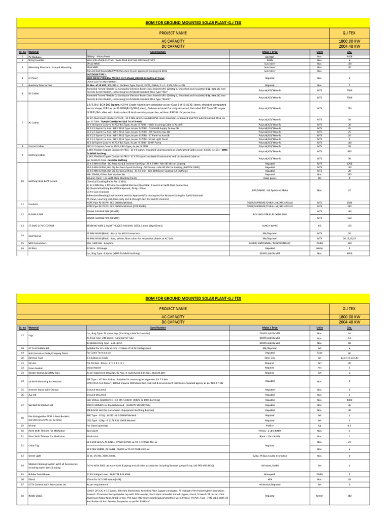 R0_BOQ-GJ TEX | PDF | Electrical Connector | Electric Power