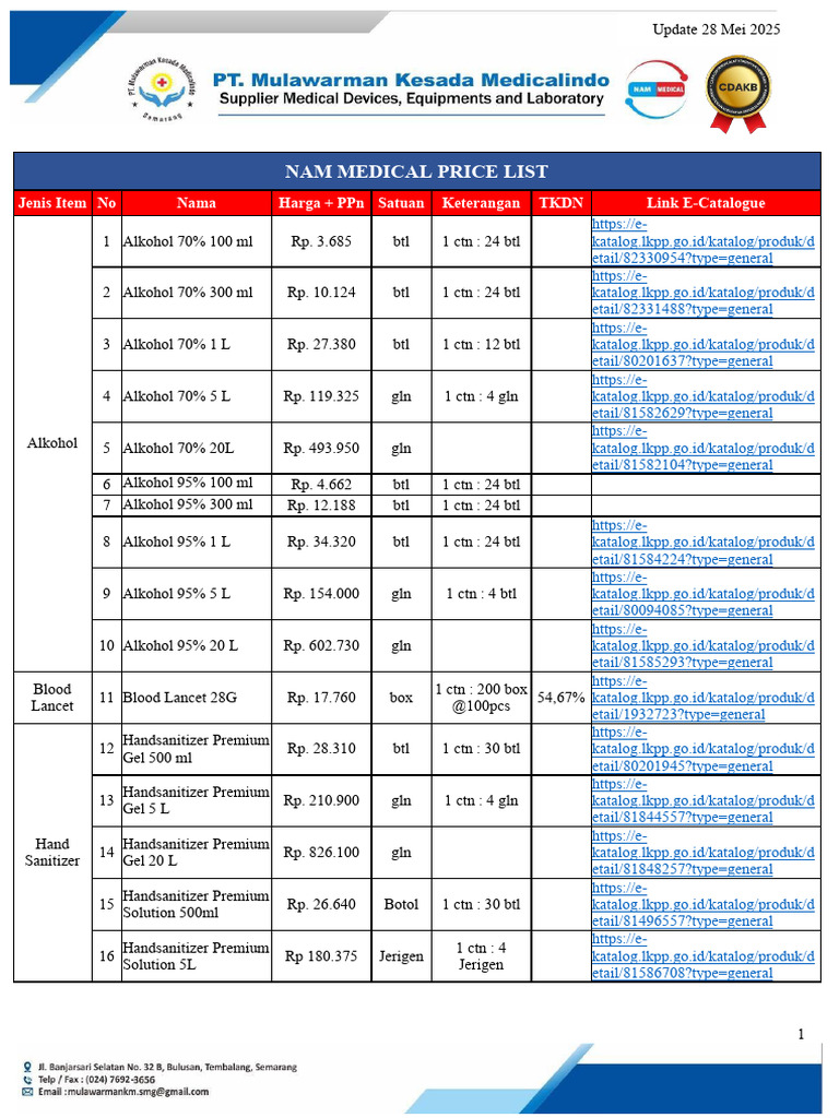 NAM Medical Price List 2025 | PDF | Medical Equipment