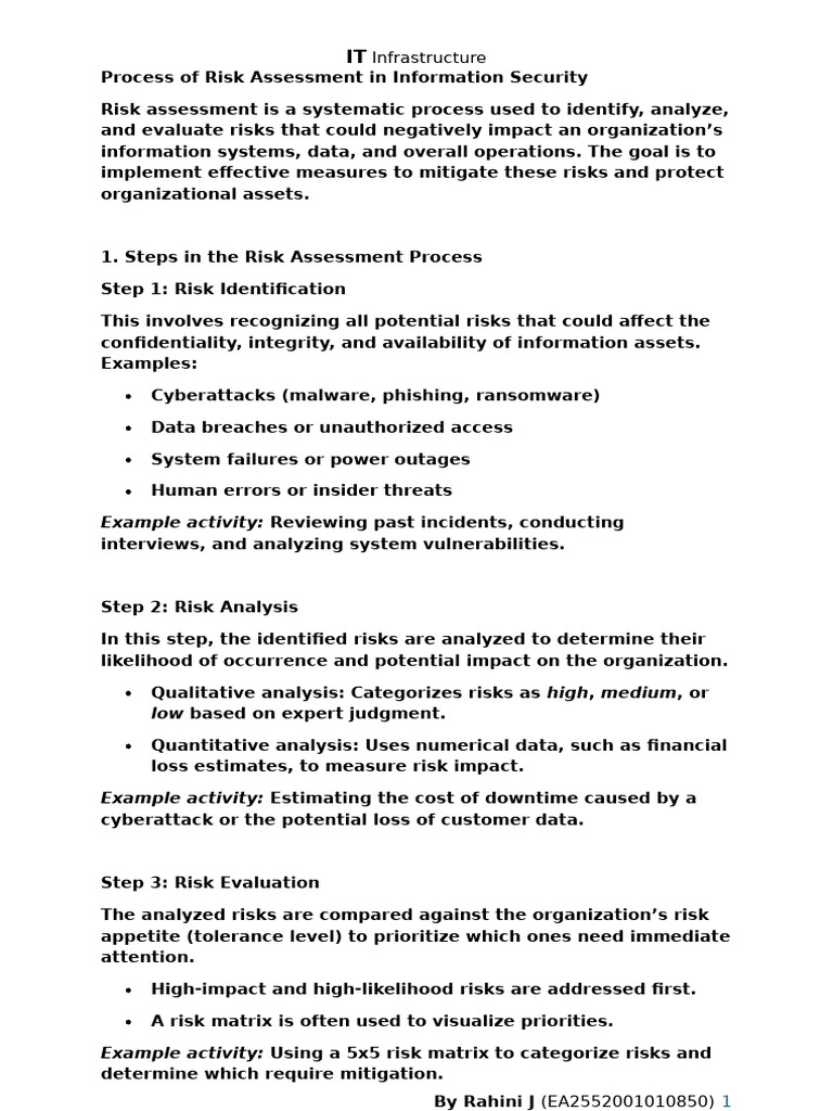 WK 11 - Business Value of Security & Control Assignment ...