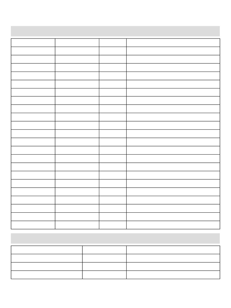 Haryana GK Complete Table | PDF | Desi Cuisine | South Asian Cuisine