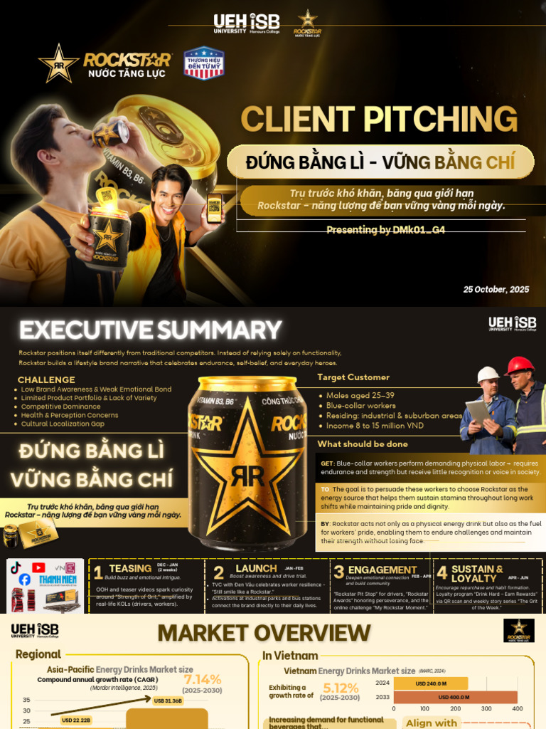DMK Imc Project - Sample - Rockstar | PDF
