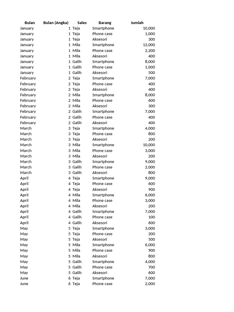 Materi Excel | PDF | Mobile Telecommunications | Mobile Software