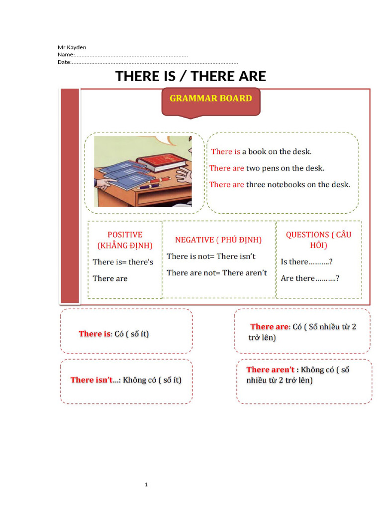 Understanding "There Is" vs. "There Are" | PDF