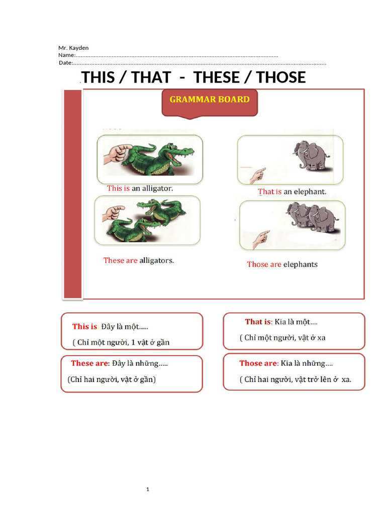 Grammar Guide: Demonstratives Explained | PDF