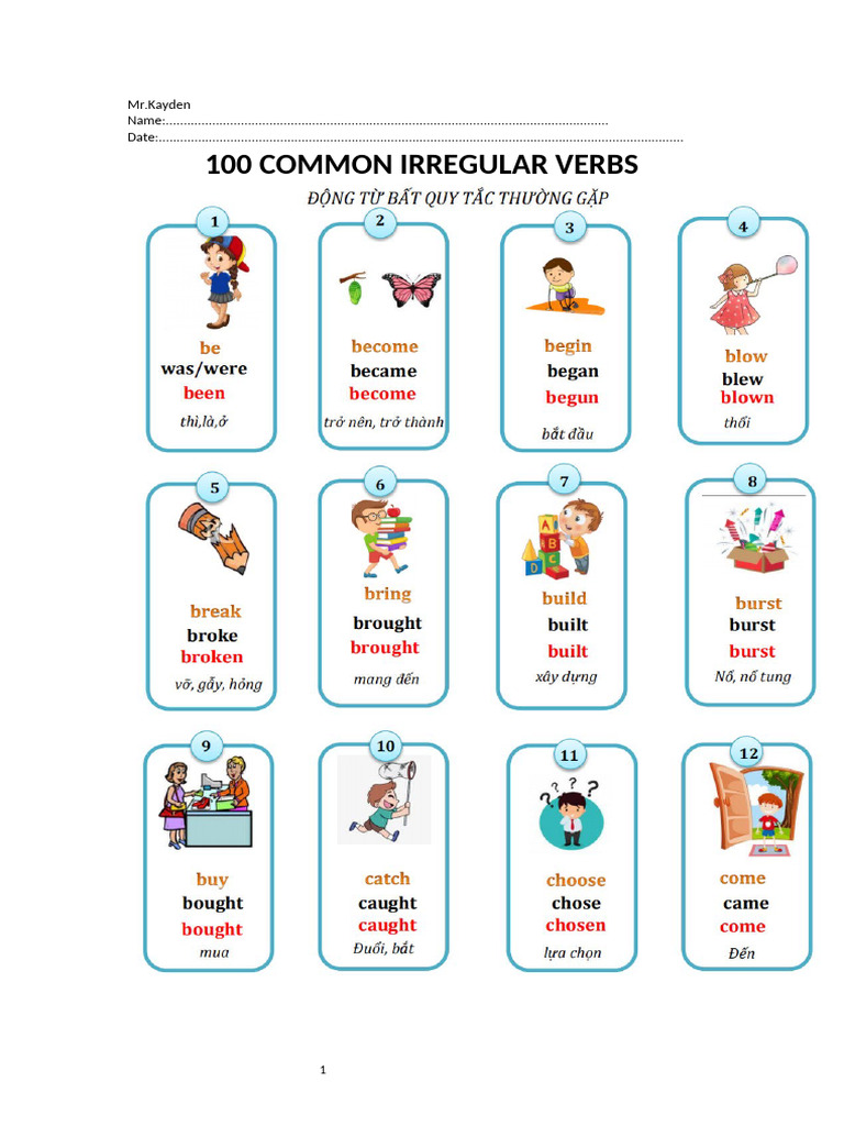100 Common Irregular Verbs | PDF