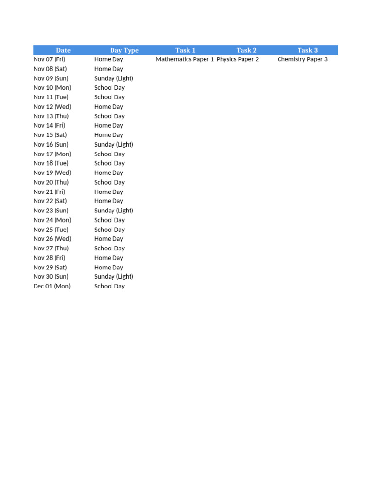 IGCSE Mock2 Study Tracker | PDF