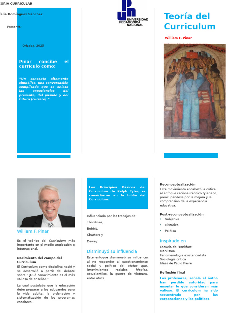 Teoría del Curriculum de William Pinar | PDF | Plan de estudios ...